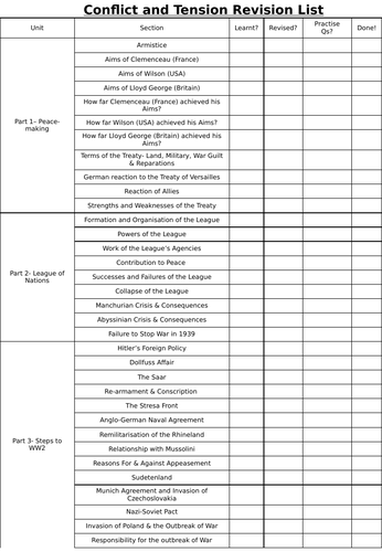 AQA GCSE History Inter War Years Revision List | Teaching Resources