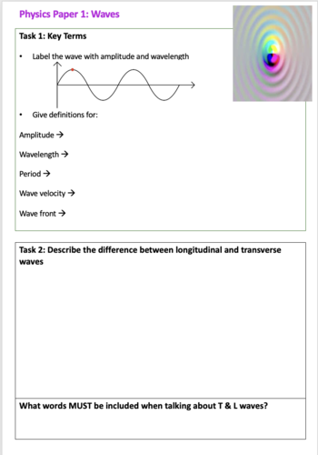 Waves Revision Lesson | Teaching Resources