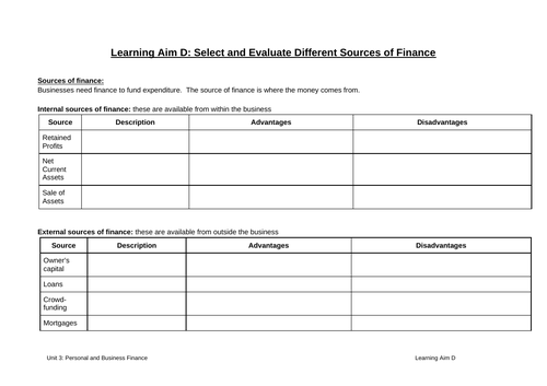 D:Sources of Finance Unit 3 Business BTEC | Teaching Resources