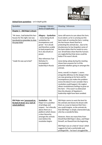 Animal Farm key quotations for GCSE - booklet | Teaching Resources