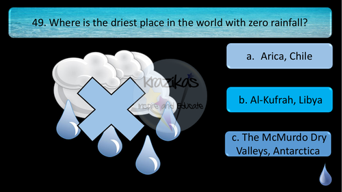 World Water Day Quiz | Teaching Resources