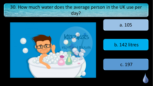 World Water Day Quiz | Teaching Resources