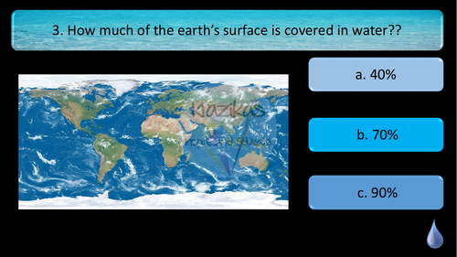 World Water Day Quiz | Teaching Resources