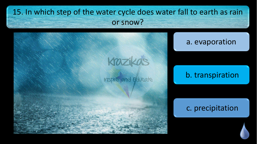 World Water Day Quiz | Teaching Resources
