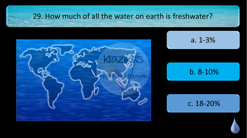 World Water Day Quiz | Teaching Resources