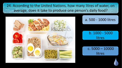 World Water Day Quiz | Teaching Resources