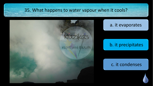 World Water Day Quiz | Teaching Resources
