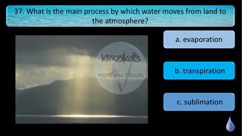 World Water Day Quiz | Teaching Resources
