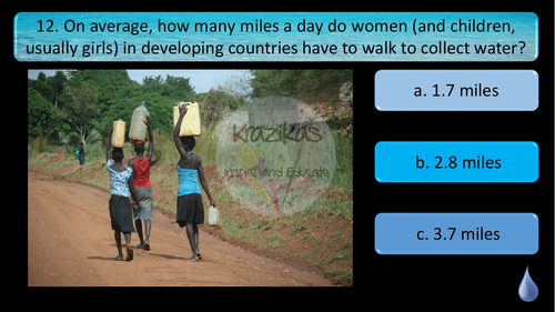 World Water Day Quiz | Teaching Resources