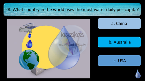 World Water Day Quiz | Teaching Resources