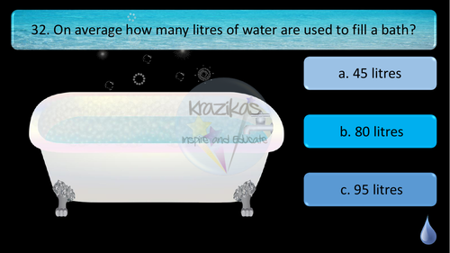 World Water Day Quiz | Teaching Resources