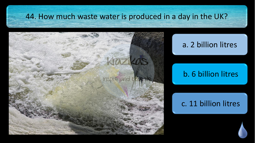 World Water Day Quiz | Teaching Resources