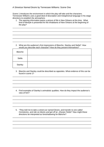 A Streetcar Named Desire Worksheets | Teaching Resources