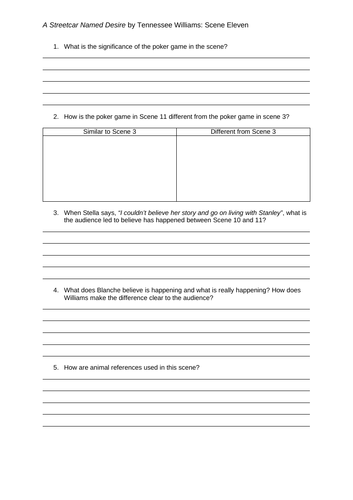 A Streetcar Named Desire Worksheets | Teaching Resources