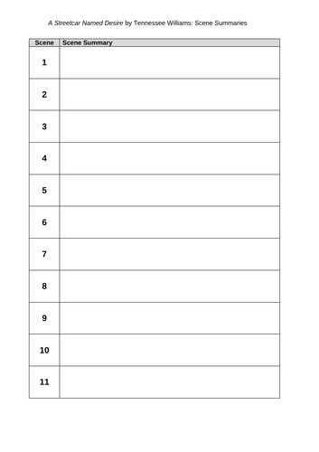 A Streetcar Named Desire Worksheets | Teaching Resources