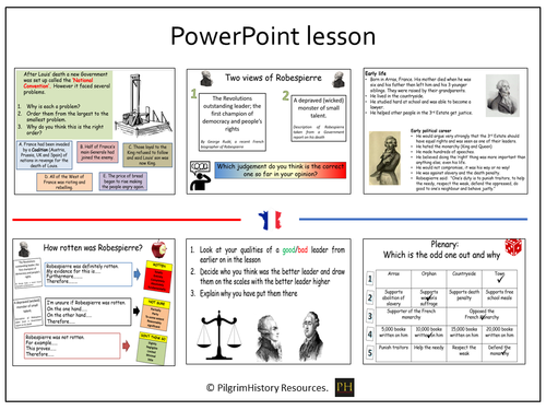 The French Revolution - Maximilien Robespierre | Teaching Resources