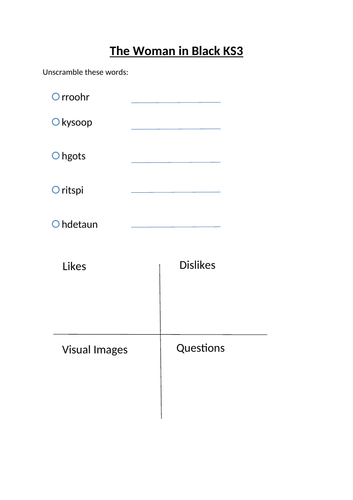 'The Woman in Black' KS3 Intervention | Teaching Resources