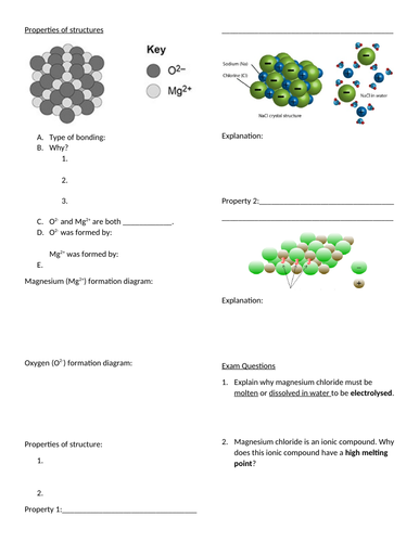 Revision lesson: Properties of ionic and simple covalent structures ...
