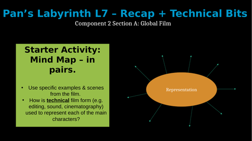 Pan's Labyrinth A Level Film Studies | Teaching Resources