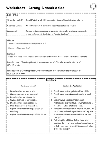 Strong and Weak Acids Lesson – GCSE Chemistry Unit 4 | Teaching Resources