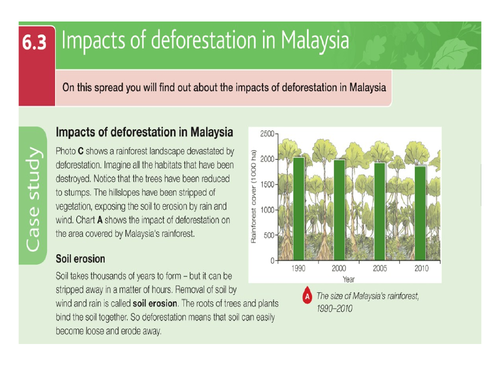 AQA GCSE Geography 9-1: The Living World | Teaching Resources