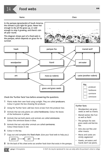 AQA GCSE Geography 9-1: The Living World | Teaching Resources