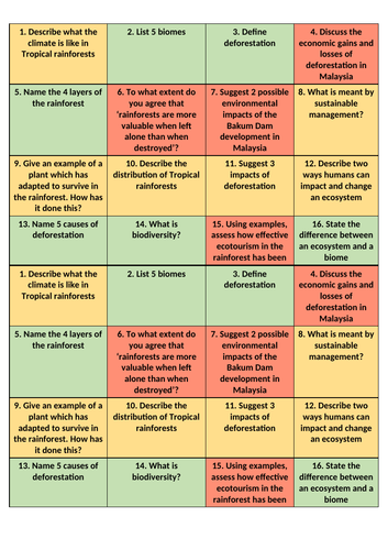 AQA GCSE Geography 9-1: The Living World | Teaching Resources