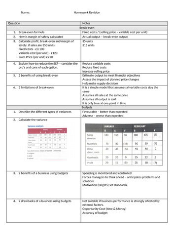 Edexcel ALevel Business Paper 2 Revision | Teaching Resources