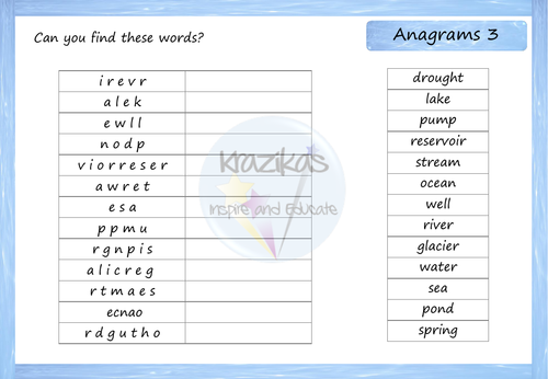 World Water Day | Teaching Resources