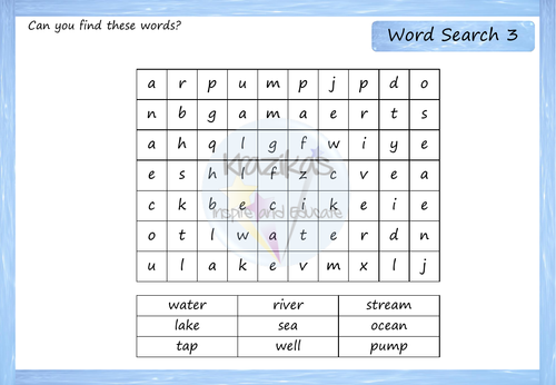 World Water Day | Teaching Resources