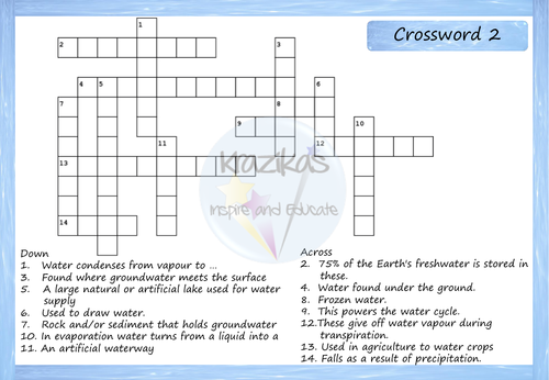 World Water Day | Teaching Resources