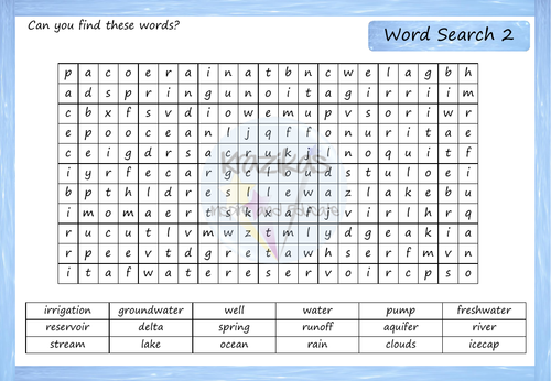 World Water Day | Teaching Resources