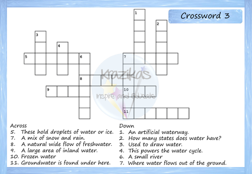 World Water Day | Teaching Resources