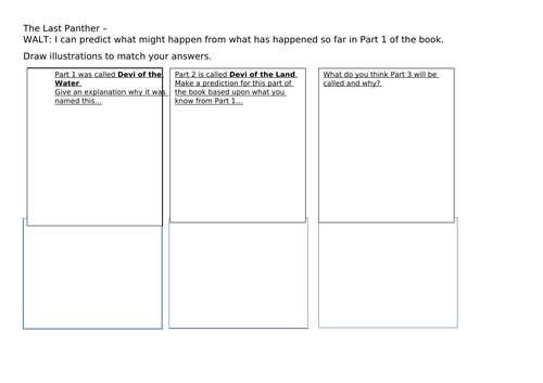 The Last Panther - Todd Mitchell Plans | Teaching Resources