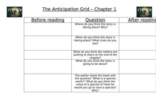 The Last Panther - Todd Mitchell Plans | Teaching Resources