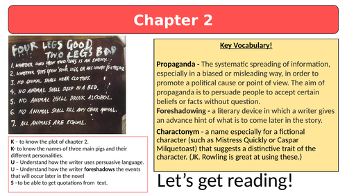 Animal Farm Complete Unit KS3 | Teaching Resources