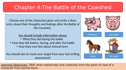Animal Farm Complete Unit KS3 | Teaching Resources