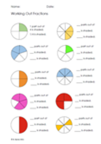 Introduction to fractions | Teaching Resources