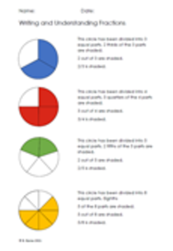 Introduction to fractions | Teaching Resources