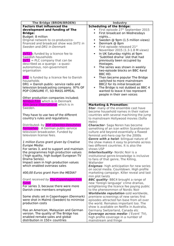 WJEC/Eduqas A Level Media TV THE BRIDGE - Full revision notes pack ... WJEC/Eduqas A Level Media TV THE BRIDGE - Full revision notes pack ...