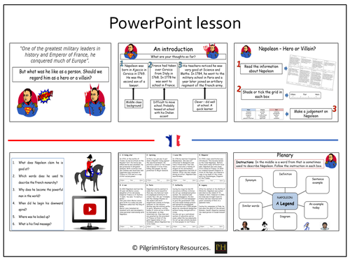 The French Revolution - Napoleon Bonaparte | Teaching Resources