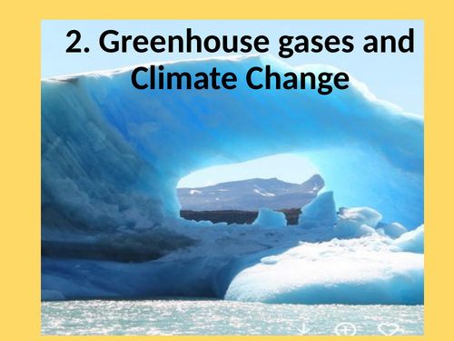 C9 2. Greenhouse Gases and Climate Change | Teaching Resources
