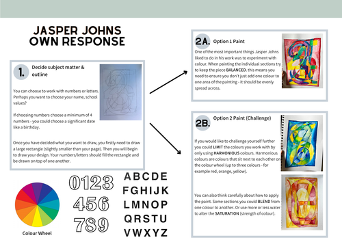Jasper Johns Activity | Teaching Resources