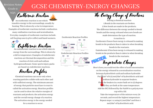 GCSE CHEMISTRY AQA PAPER 1 REVISION NOTES | Teaching Resources