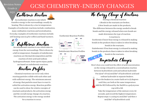 GCSE CHEMISTRY COMBINED SCIENCE AQA PAPER 1 REVISION NOTES | Teaching ...