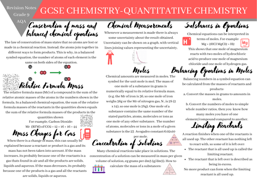 GCSE CHEMISTRY COMBINED SCIENCE AQA PAPER 1 REVISION NOTES | Teaching ...