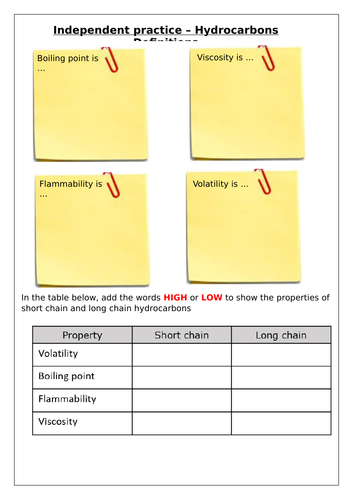 Properties of Hydrocarbons | Teaching Resources