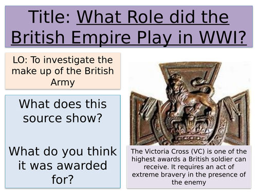The Role of the British Empire in WWI | Teaching Resources