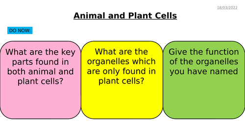 AQA GCSE Biology - B1 Cells and Organisation - PowerPoint pack ...