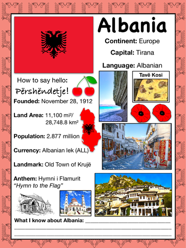 EUROPE IN COLOR (51 Countries), Travel The World Worksheet | Teaching ...